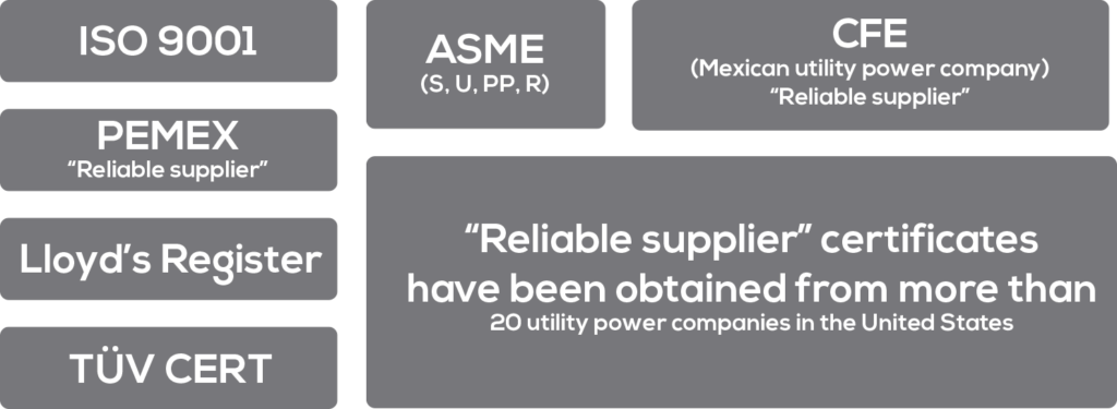 Cerrey | Leaders in in design and manufacturing of steam generators.