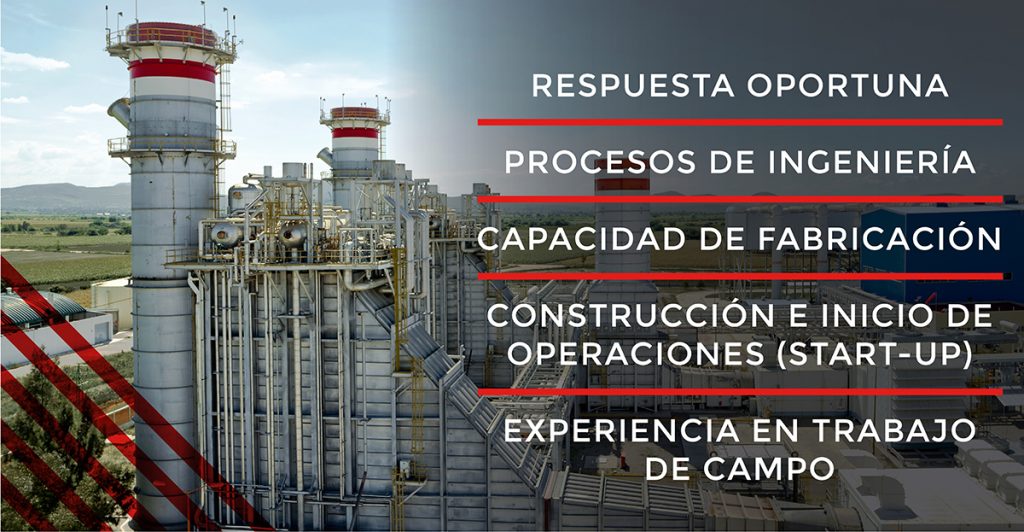 Servicios de Postventa | Cerrey